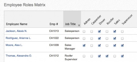 The Training Matrix - Simplified! - TrainingWise